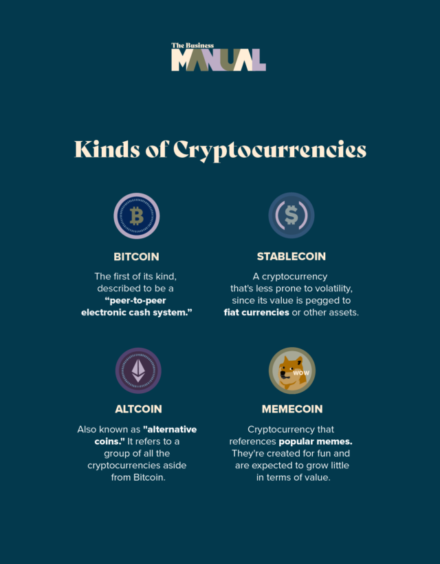 Investor Guide to Digital Asset Types and Values